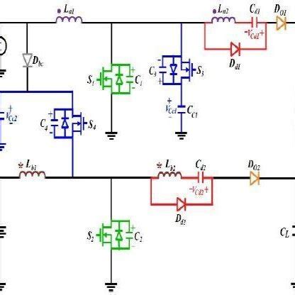 Proposed Integrated OBC Download Scientific Diagram