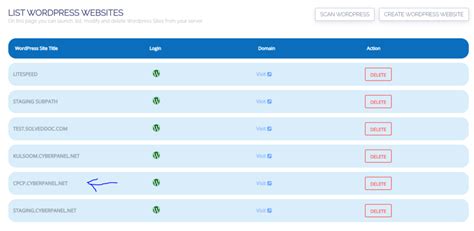 How To Run A Cron Job For Every Hour