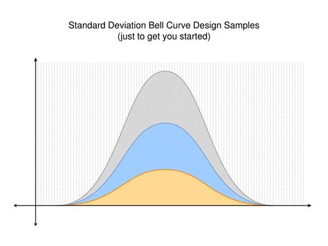 Ppt Bell Curve Designs Maximize Data Insights Powerpoint