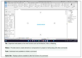 Revit Interface By Neetu FOR ARCHITECTURE STUDENTS PPT