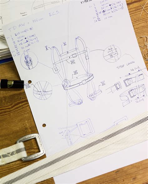 Spacesuit Testing The Ecs Ceres Program
