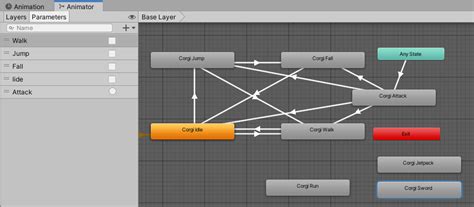 Unity 2d 教學