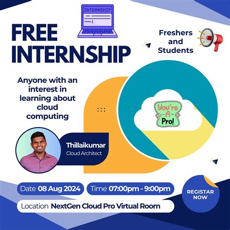 Thillaikumar Sivakami Sundaram On Linkedin Cloudcomputing