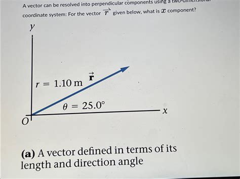 Solved A Vector Can Be Resolved Into Perpendicular Chegg