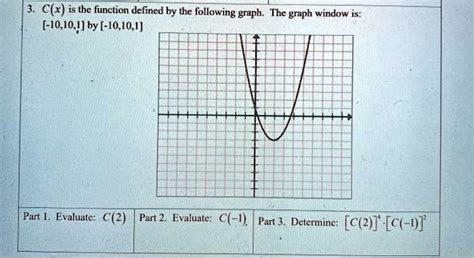solved c x is the function defined by the following graph the graph