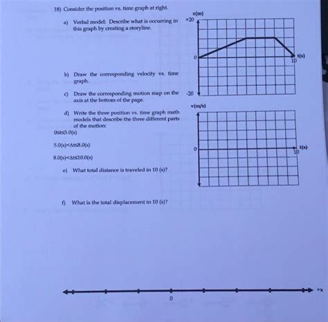 Solved 18 Consider The Position Vs Time Graph At Right A