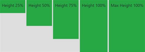 Bootstrap 4 Utilities Geeksforgeeks