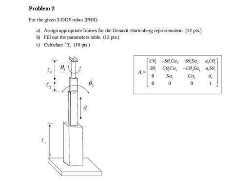 Solved By An Expert Problem 2for The Given 3 Dof Robot