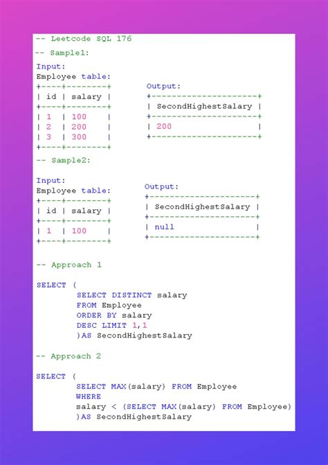 Sql Mysql Bigdata Dataengineering Database Hadoop Spark Lashman Bala