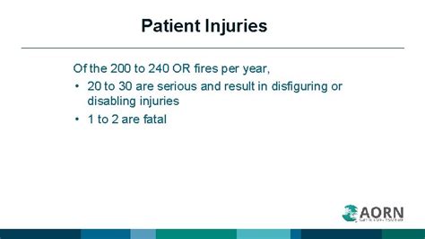 Aorn Fire Safety Tool Kit Extinguishing A Fire