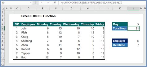 Excel CHOOSE Function 8 Examples Wikitekkee