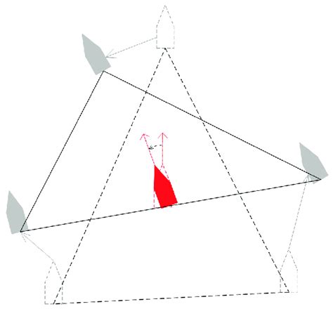 Multi Usv Swarm Intercepts Target Download Scientific Diagram