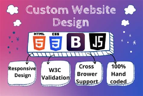 customize website with html css bootstrap by s m naim fiverr