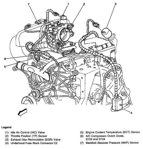 2.2 Ecotec Engine Parts Diagram Overview