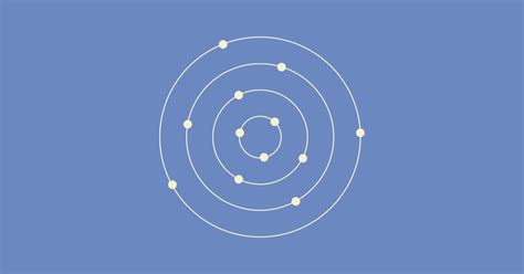 Connectedness Gestalt