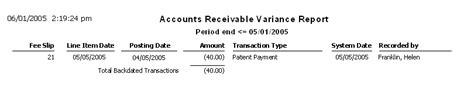 accounts receivable variance