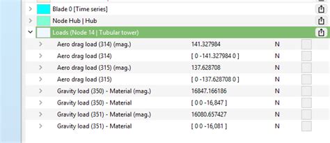loads on node sensor ashes documentation