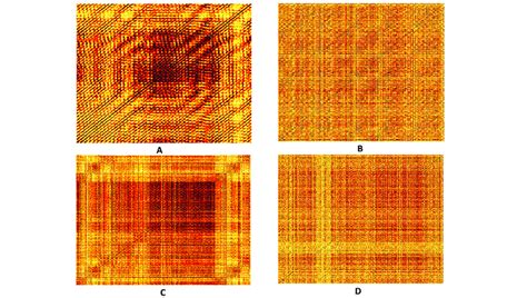 Color Recurrence Plots Generated By Vibration Signals Of A Ball