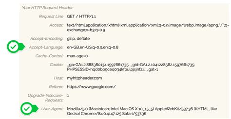 Github Shreyparikh1002celf A Python Project That Keeps Tabs On