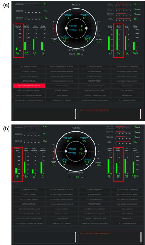 Simulation Test Results Induced By A Control Pressure Decrease And