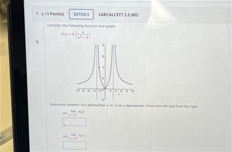 solved consider the following function and graph