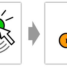 Drawing An Edge Adding A Vertex And Edge Can Be Done Using Step 1 Download Scientific Diagram