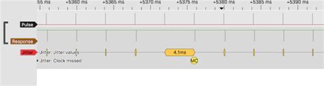 Pin Interrupt Latency Pycom User Forum