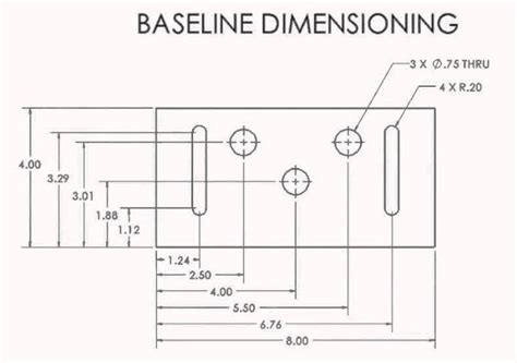 Dimensioning Its Types System Principles A Comprehensive Guide