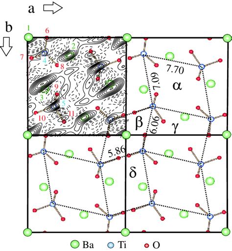 A Calculated Electron Density Contour Plot ρ X Y For Comparison