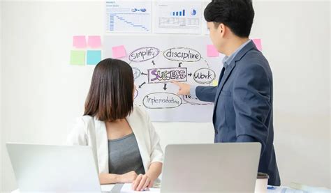 The Agile Capacity Planning Complete Guide In 2025