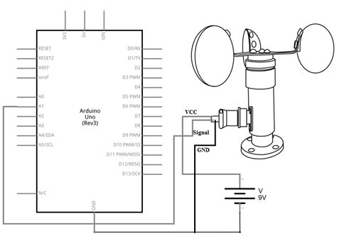 digital anemometer circuit diagram