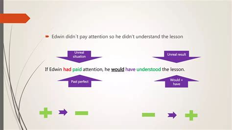 Past Unreal Conditional Pptx