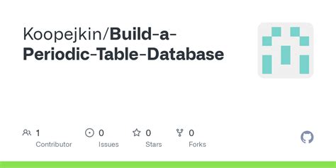 GitHub Koopejkin Build A Periodic Table Database