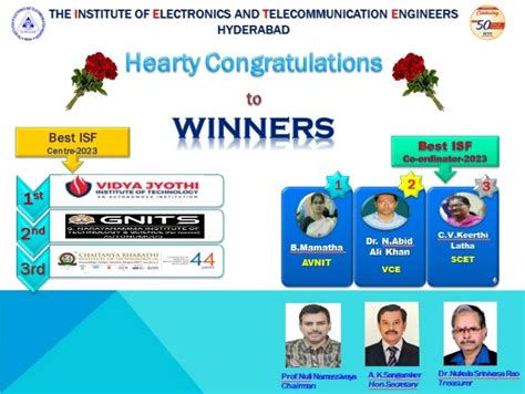 Congratutions Gnits Iete Ece Dept Gnits
