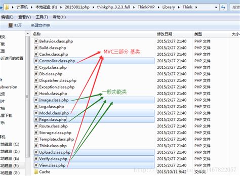 Thinkphp32基本知识phpthink32 Csdn博客