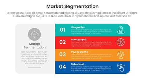 Market Segmentation Framework Analysis Infographic 4 Point Stage Template With Big Round Box And