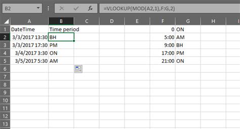 java dynamodbmapper query scan with a filter on nested object