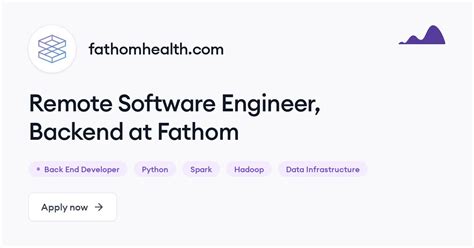 Himalayas On Linkedin Remote Software Engineer Backend Job At Fathom