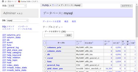 serverあれこれ vagrantでadminerとmariadbがインストールされた仮想マシン ubuntu18 04 を構築する