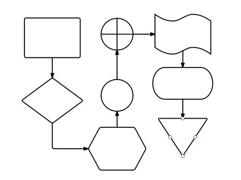 The Ultimate Guide For Understanding Flowchart Symbols And Notations Includes Standard And Non