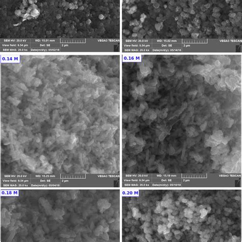 Sem Images Showing The Comparison Of Etch Rates For The Same Etch Download Scientific Diagram