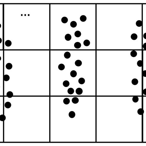 The Detection Screen Partitioned Into N 21 Different Cells Each One