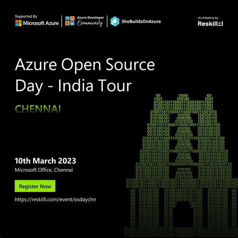 Azure Developer Community On Linkedin Shebuildsonazure Azure