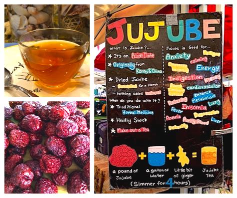Jujube Tea Recipe
