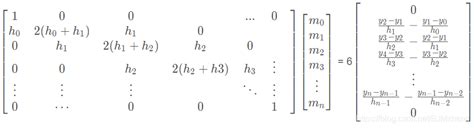 三次样条插值原理及opencv实现三种边界条件(csdn为数不多的正确版本)三次样条边界条件 Csdn博客 三次样条插值原理及opencv实现三种边界条件(csdn为数不多的正确版本)三次样条边界条件 Csdn博客