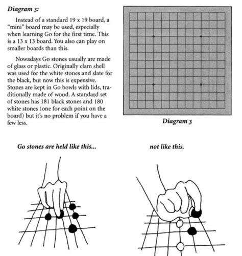 Top Go Books For Beginners Your Ultimate Guide To Learning Go