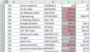 Apply Conditional Formatting Entire Column In Excel Google Sheets Automate Excel