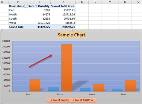Create Pie Chart In Excel Based On One Column Microlio
