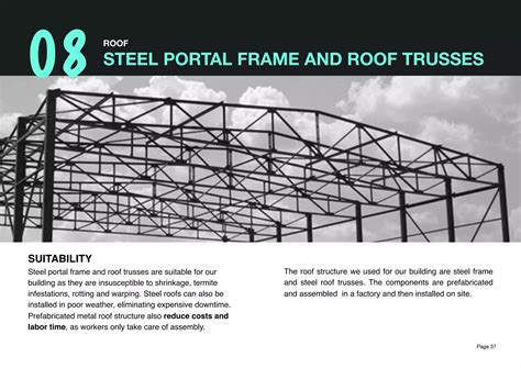 Industrialised Building System Pdf