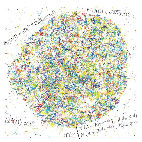 Molecule Trajectories In Cellular Spaces France Bioimaging